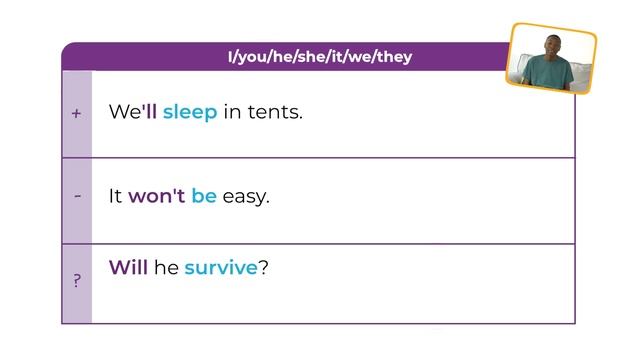 Own it 1 Language_in_Action_9_2