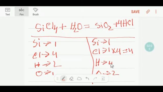SiCl4 + H2O=SiO2+HCl Balanced Equation|Silicon tetrachloride+Water ...
