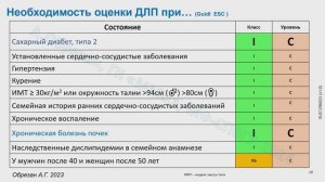 Гипертриглицеридемия у пациентов с сахарным диабетом 2 типа и хронической болезнью почек.