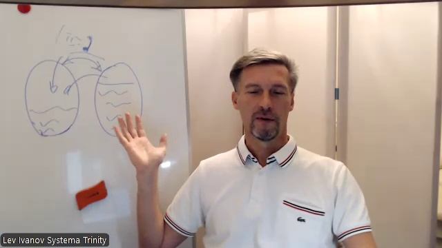 2024-11-17 Беседа в группе. Энергетический пробой