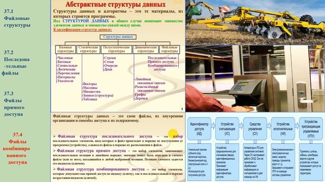 58. 37.4 Файлы комбиниров. доступа
