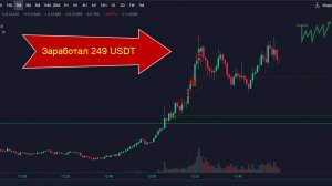 Новый проект