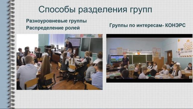 Групповая работа как способ организации обучения