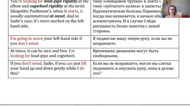 ОСМОТР ПАЦИЕНТА. НЕВРОЛОГИЯ. МЕДИЦИНСКИЙ АНГЛИЙСКИЙ С ТАТЬЯНОЙ ГЛУШКОВОЙ
