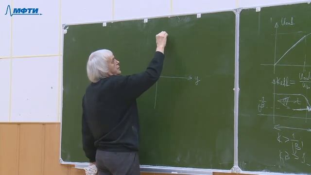 14. Линейнейные методы в р т, Григорьев А.А., Лекция 14, 07.12.20