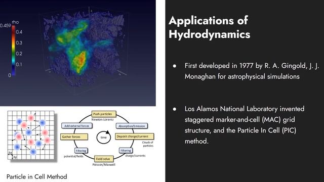 01-02 - Applications of SPH