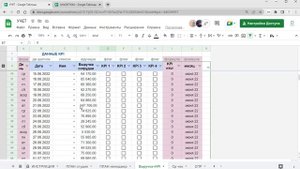 Система учета для расчета заработной платы.