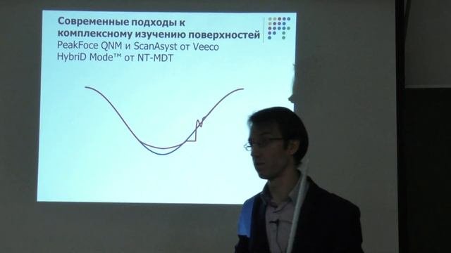 Евтушенко Е. Г. - Физические методы биохимии - 10. Сканирующая силовая микроскопия