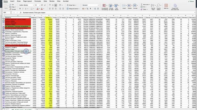 аналитика ниш для диггинга