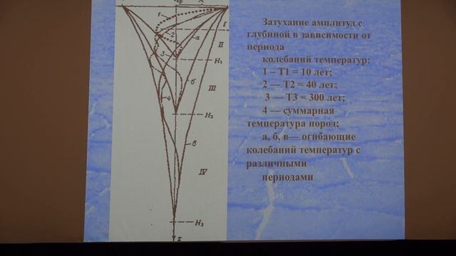 Брушков А. В. - Геокриология. Часть 1 - 7. Температурный режим горных пород