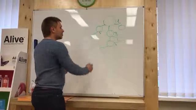 Возможности получения дохода c Coral Club