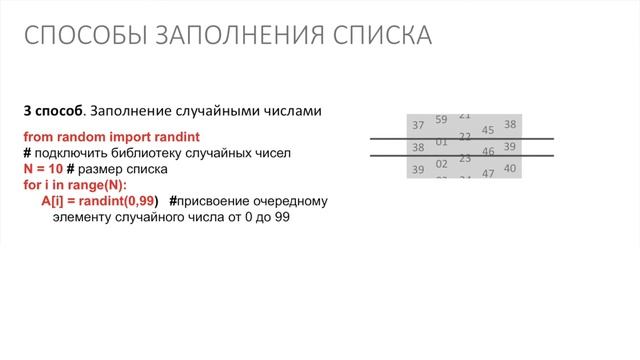 Информатика 9 класс. СПИСКИ С ЦЕЛЫМИ ЧИСЛАМИ В PYTHON (УМК БОСОВА Л.Л., БОСОВА А.Ю.).mp4