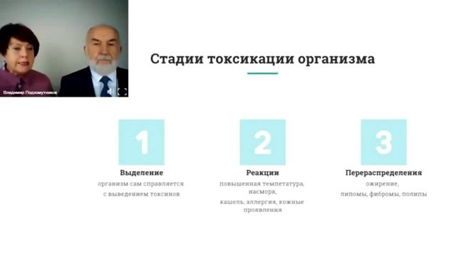 Coral Detox от Coral Club