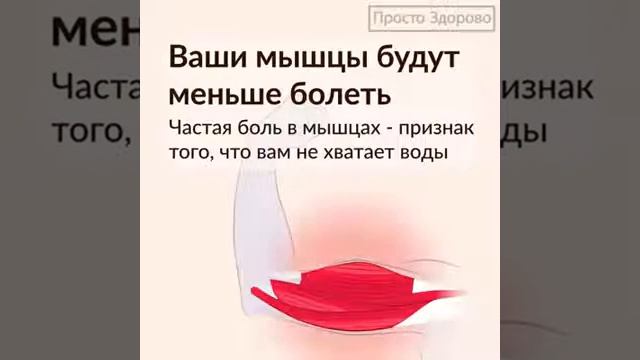 Так изменится ваше тело, если пить достаточно воды