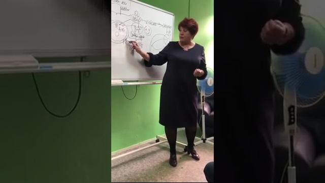 Жиры, белки, углеводы. О.В.Подхомутникова
