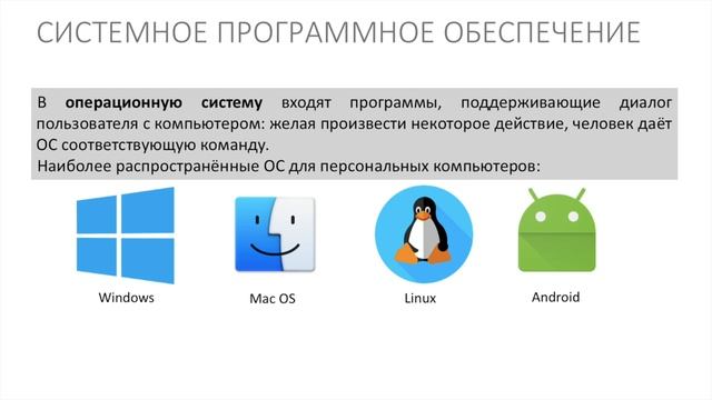Информатика 7 класс. Программное обеспечение компьютера (УМК БОСОВА Л.Л, БОСОВА А.Ю.).mp4
