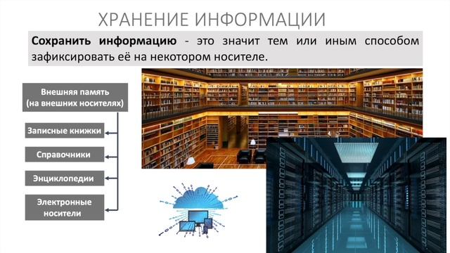 7 класс. Информационные процессы_ хранение и передача информации (УМК БОСОВА Л.Л., БОСОВА А.Ю.).mp4