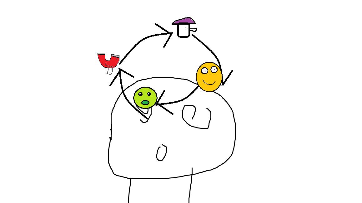 Мини-игра Двойная Пугалка!