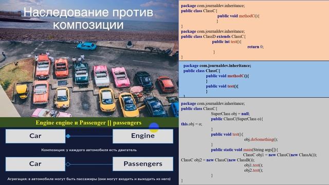 38. 9 Композиция Джава