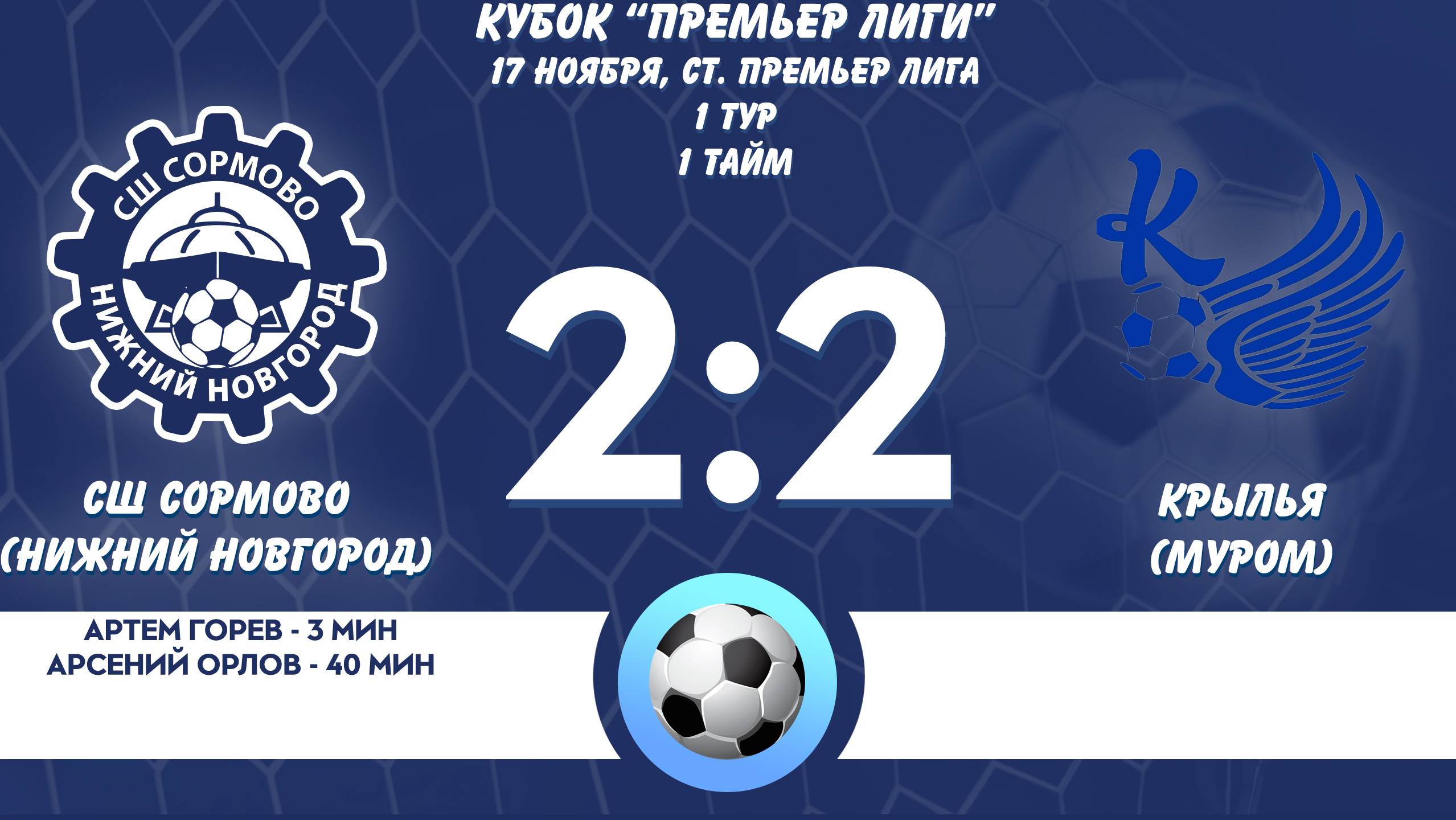 СШ Сормово Нижний Новгород - Крылья Муром 1 тайм