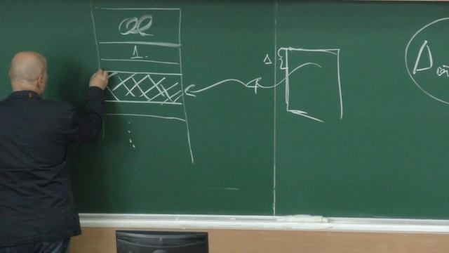 Машечкин И. В. - Операционные системы - 6. Аппаратная поддержка ОС