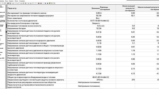 Газель некст. Газель каминс. Газель троит.