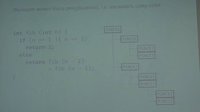 Белеванцев А. А. - Алгоритмы и алгоритмические языки - 11. Рекурсия и указатели на функции