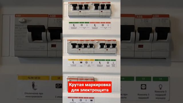 Крутая маркировка для электрощита