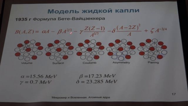 Третьякова Т. Ю. - Микромир и Вселенная - 7. Атомные ядра