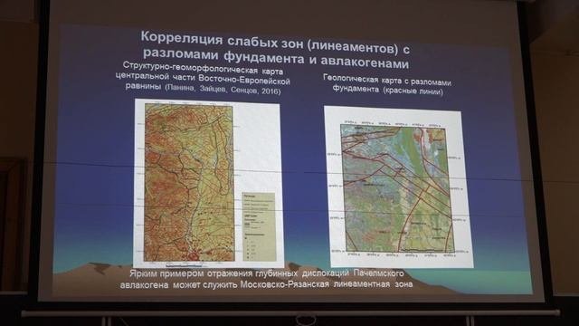 Панина Л. В. - Геоморфология - 3. Динамические параметры, характеризующие развивающиеся стр. формы
