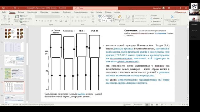 доклад_Хохлов А А