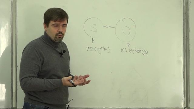 Лекция 11. Рене Декарт и формирование научной эпистемологии Нового времени