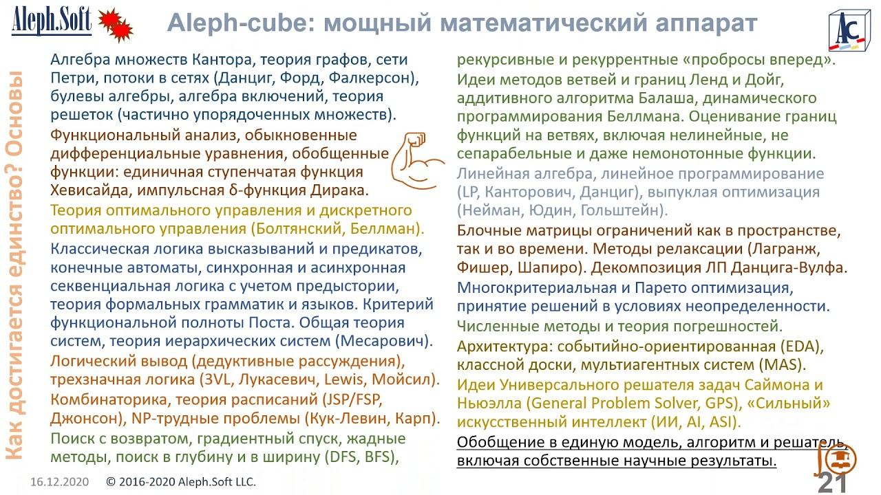 2020-12-16 Обзор Платформы Алеф-куб. Решения ERP, MES, APS, DPU, HRM и ...
