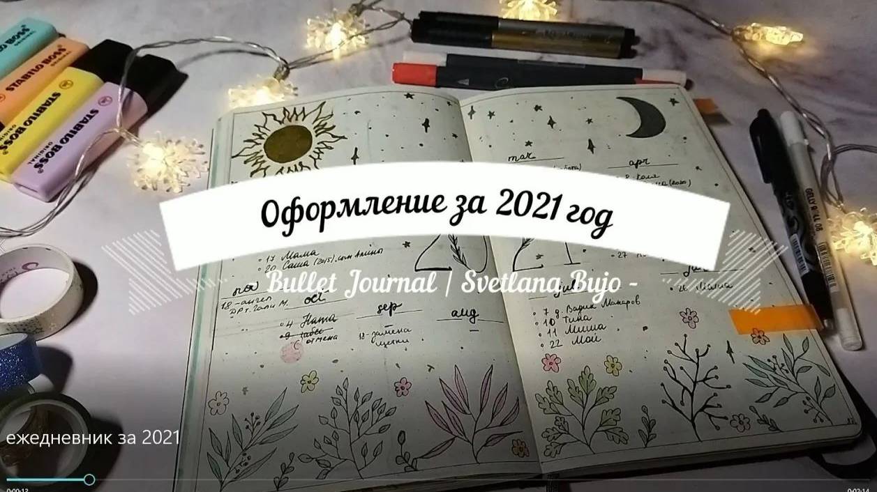Мой ЕЖЕДНЕВНИК 2021 -все развороты- bullet journal | Svetlana Bujo