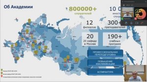 Возможности электронного учебно-методического комплекса «Компетентный метролог»