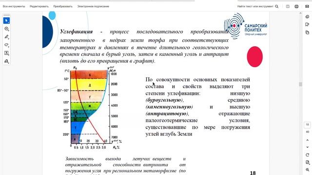 Запись №1 "Геология поиск и разведка месторождений нефти и газа" от 19.11.2024