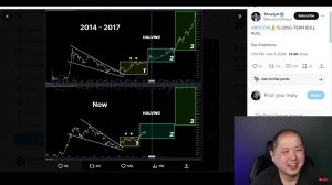CryptosRUs. Массовый прорыв биткоина | 10-кратная криптоэкосистема
