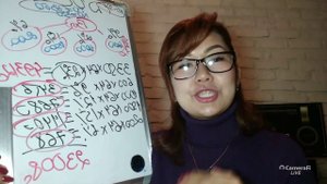 3 ДОХОДА Компании FABERLIC
