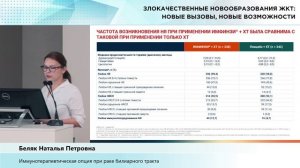 Злокачественные новообразования ЖКТ: Новые вызовы, новые возможности
Научно-практический вебинар
