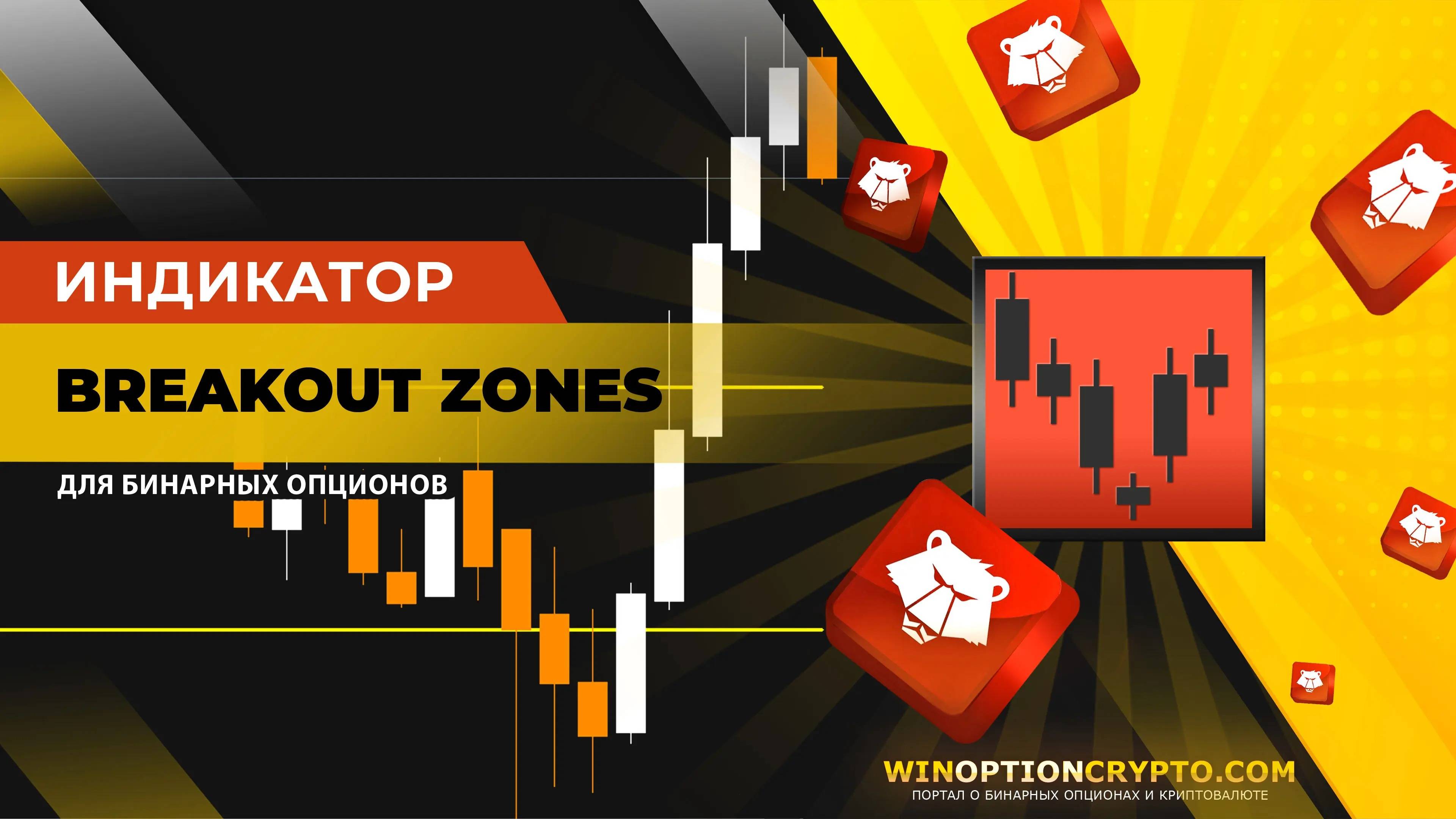 Индикатор для бинарных опционов Breakout Zones