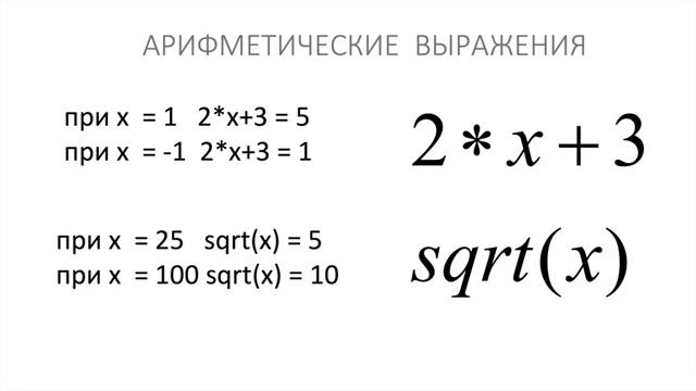 Информатика 8 класс. Объекты алгоритмов (УМК БОСОВА Л.Л., БОСОВА А.Ю.).mp4