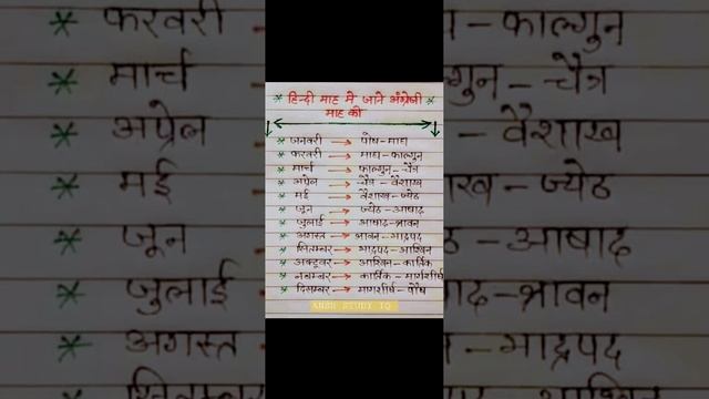 #hindi #हिंदी भाषा में जाने अंग्रेजी माह के नाम #हिंदीवर्णमाला #हिंदी माह