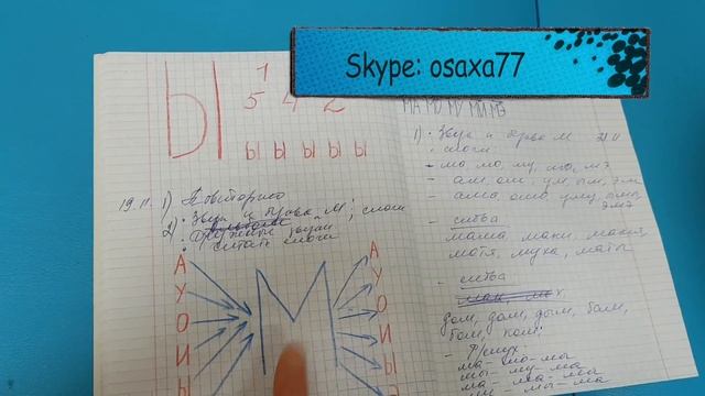 Звук М. Произношение и чтение в слогах. Логопед