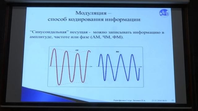 Биленко И. А. - Радиофизика - 1. Основные понятия радиофизики