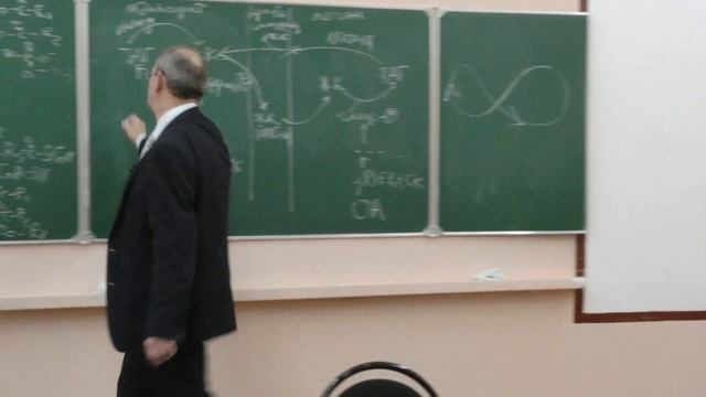 Гладилин А. К. - Биохимия - 18. Синтез липидов