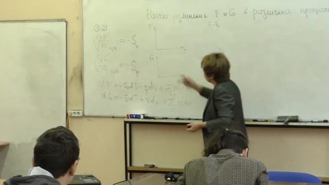 Успенская И. А. - Химическая термодинамика и кинетика - 6. Функции Гиббса и Гельмгольца