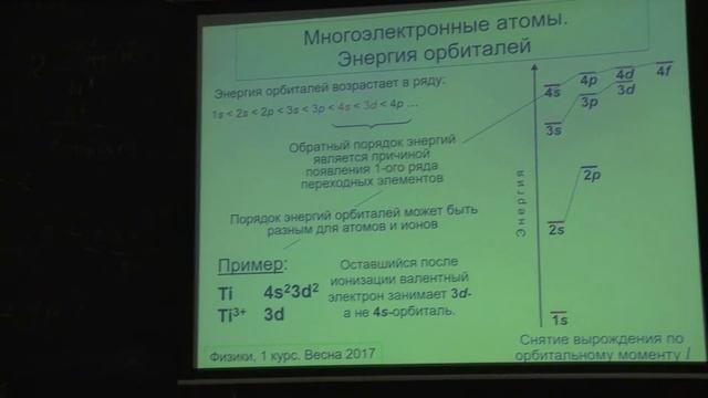 Ерёмин В. В. - Общая химия - 2. Атом водорода и многоэлектронные атомы