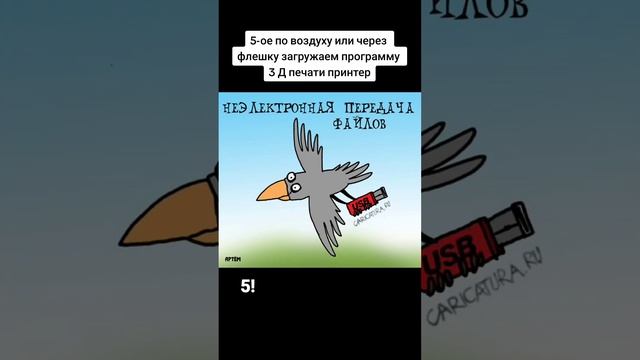 Гайд на 3D принтер
