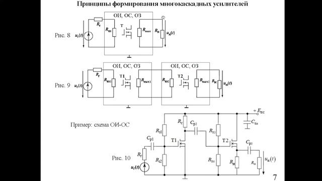 08. Электроника. Лекция №8 (26.10.2021) [5 семестр]