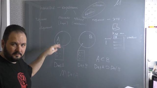 Математика как иностранный. А1-3.